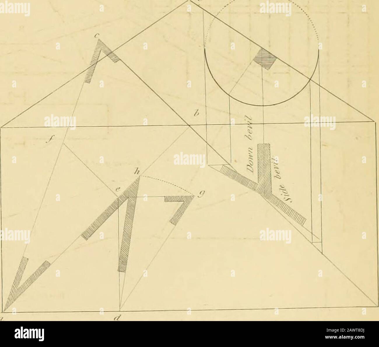 Shaw's Civil architecture; being a complete theoretical and practical ...