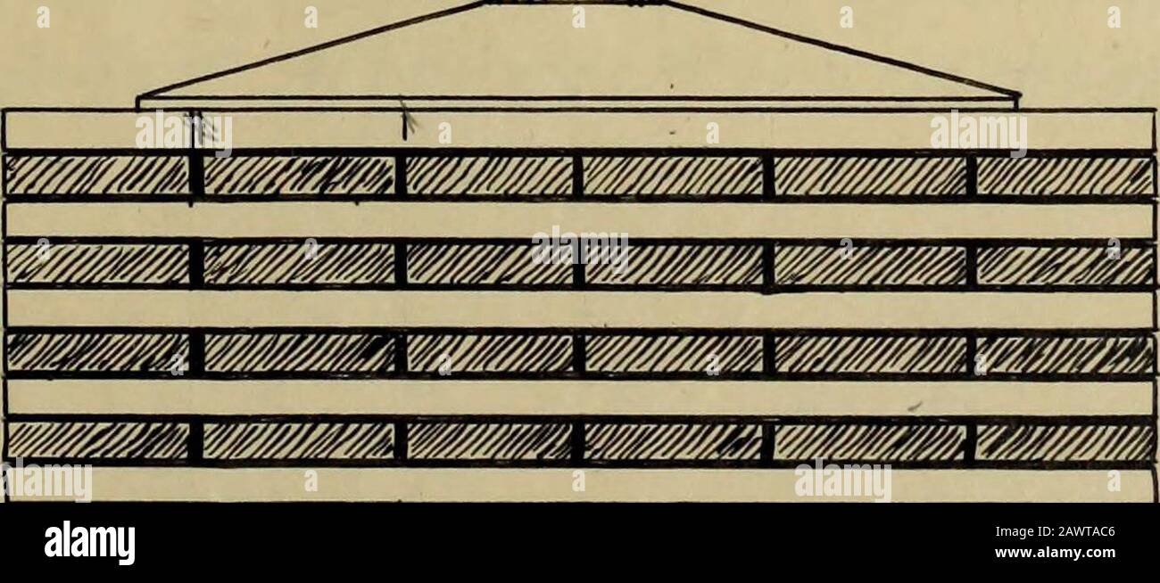 Plain base plates for columns Stock Photo - Alamy