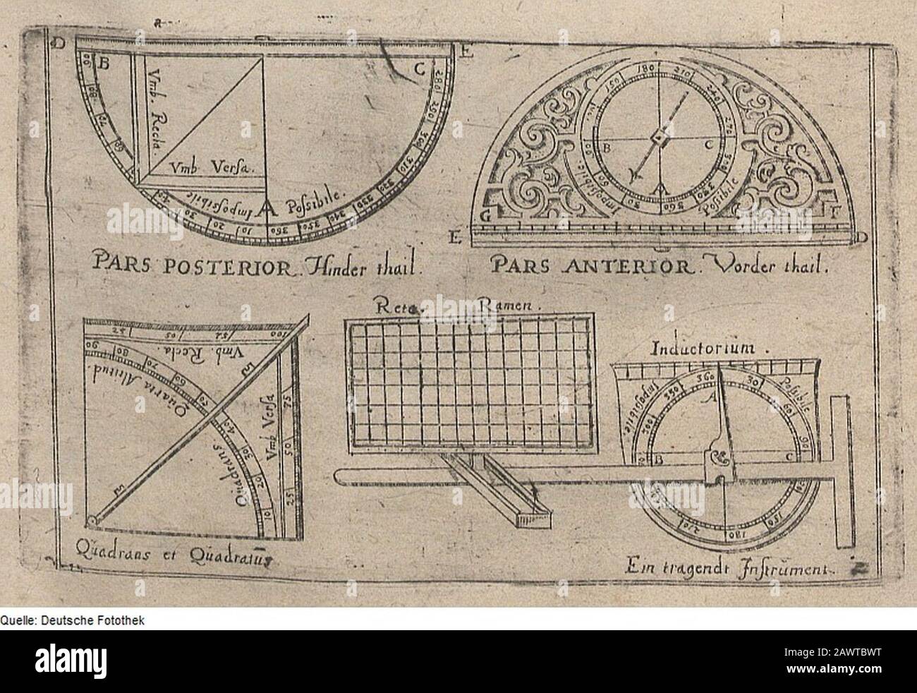 Planimetrie hi-res stock photography and images - Alamy