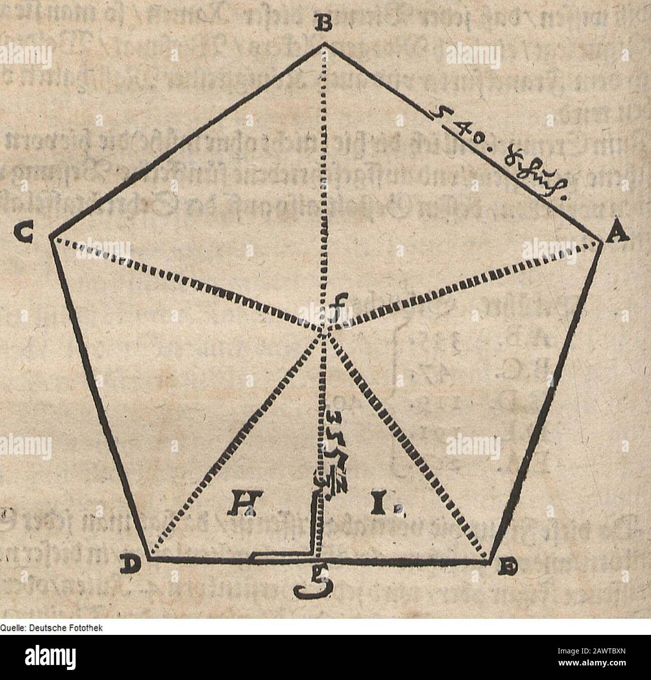 Planimetrie hi-res stock photography and images - Alamy