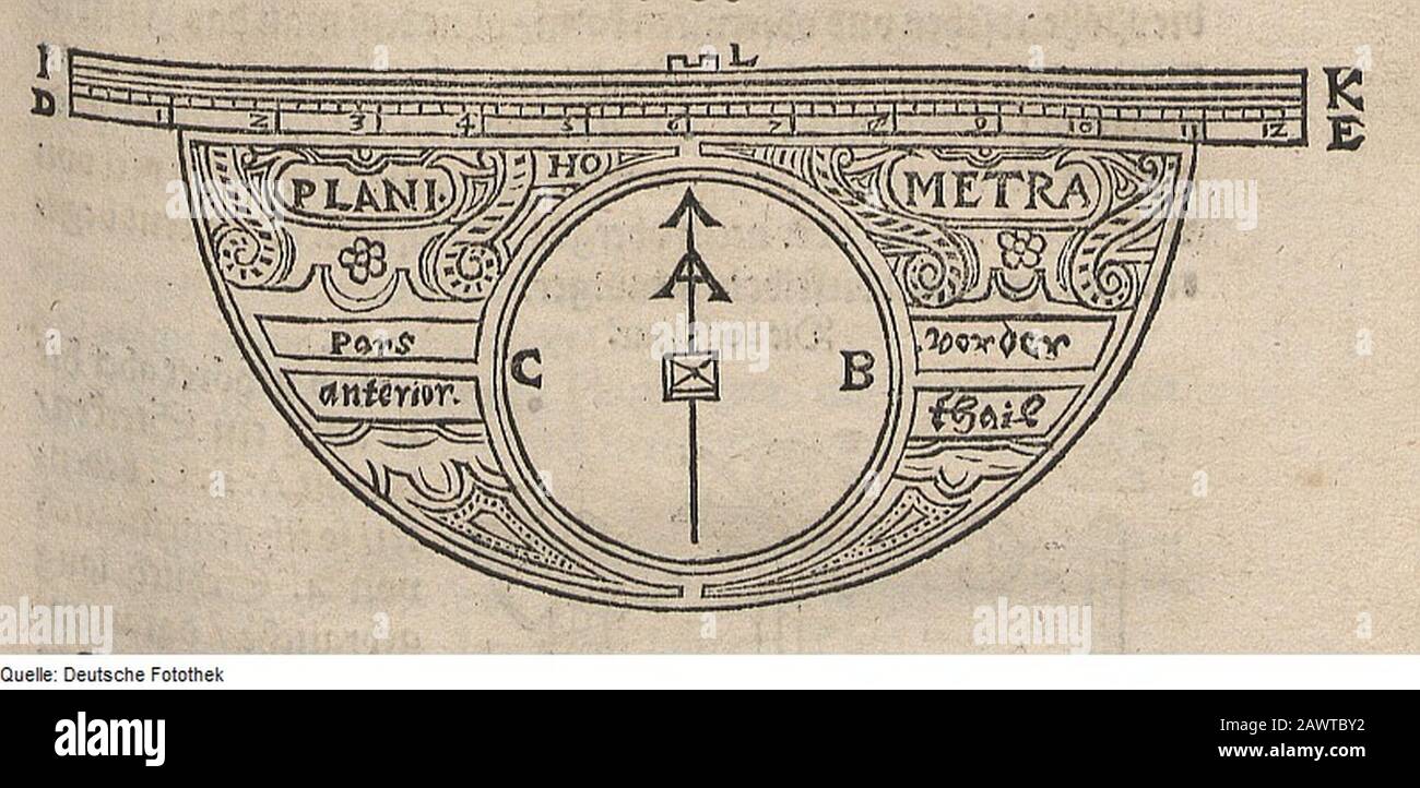 Planimetrie hi-res stock photography and images - Alamy