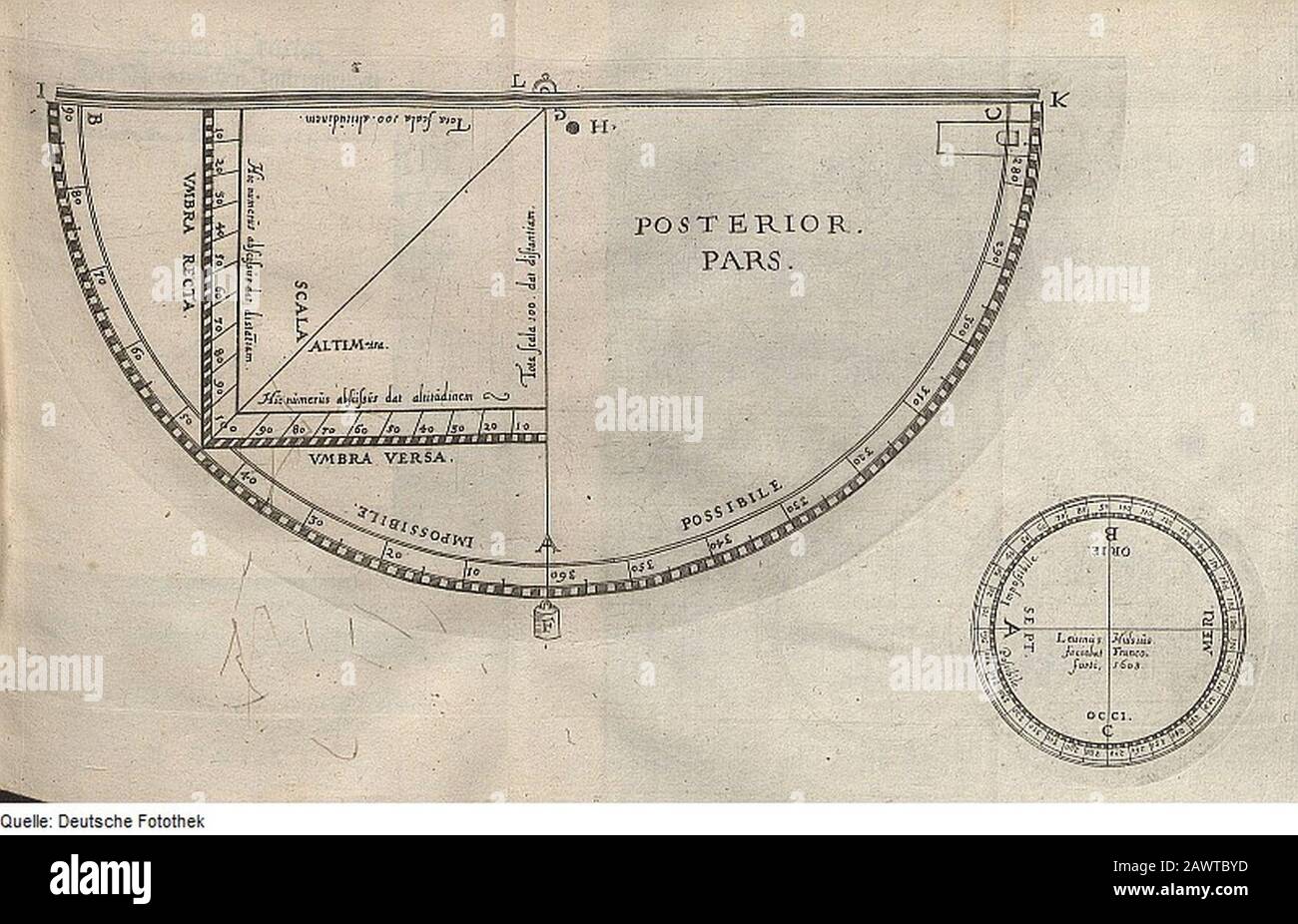 Planimetrie hi-res stock photography and images - Alamy