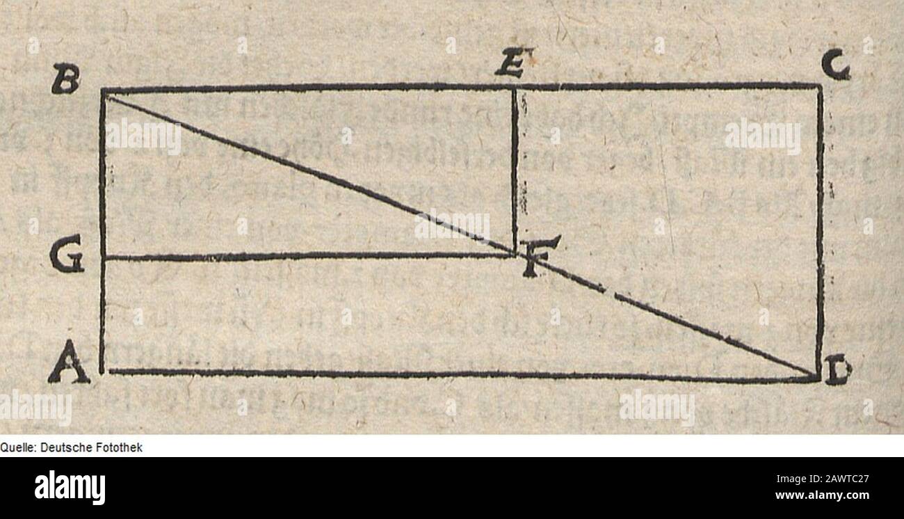 Planimetrie hi-res stock photography and images - Alamy