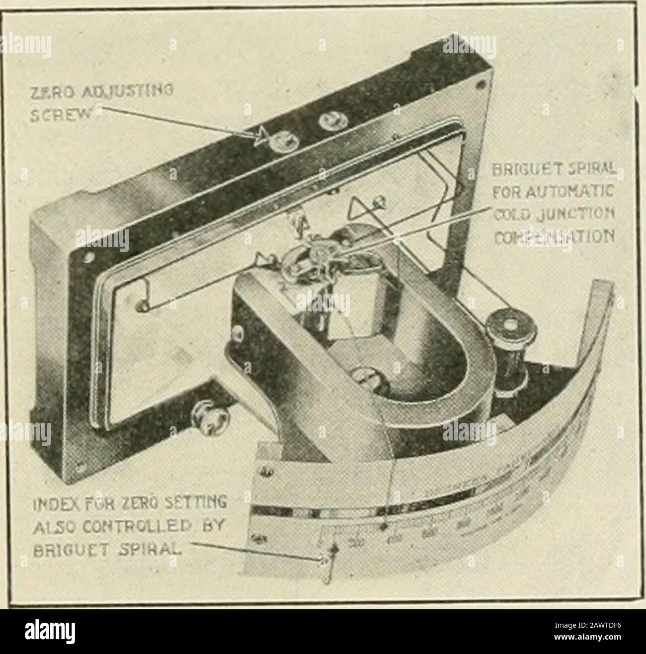 Electric pyrometer hi-res stock photography and images - Alamy
