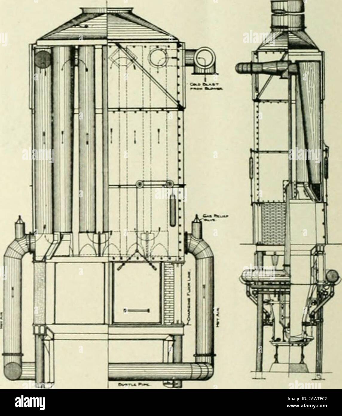 Chemical engineering . ial I-pipcstove for heating the blast, but this ...