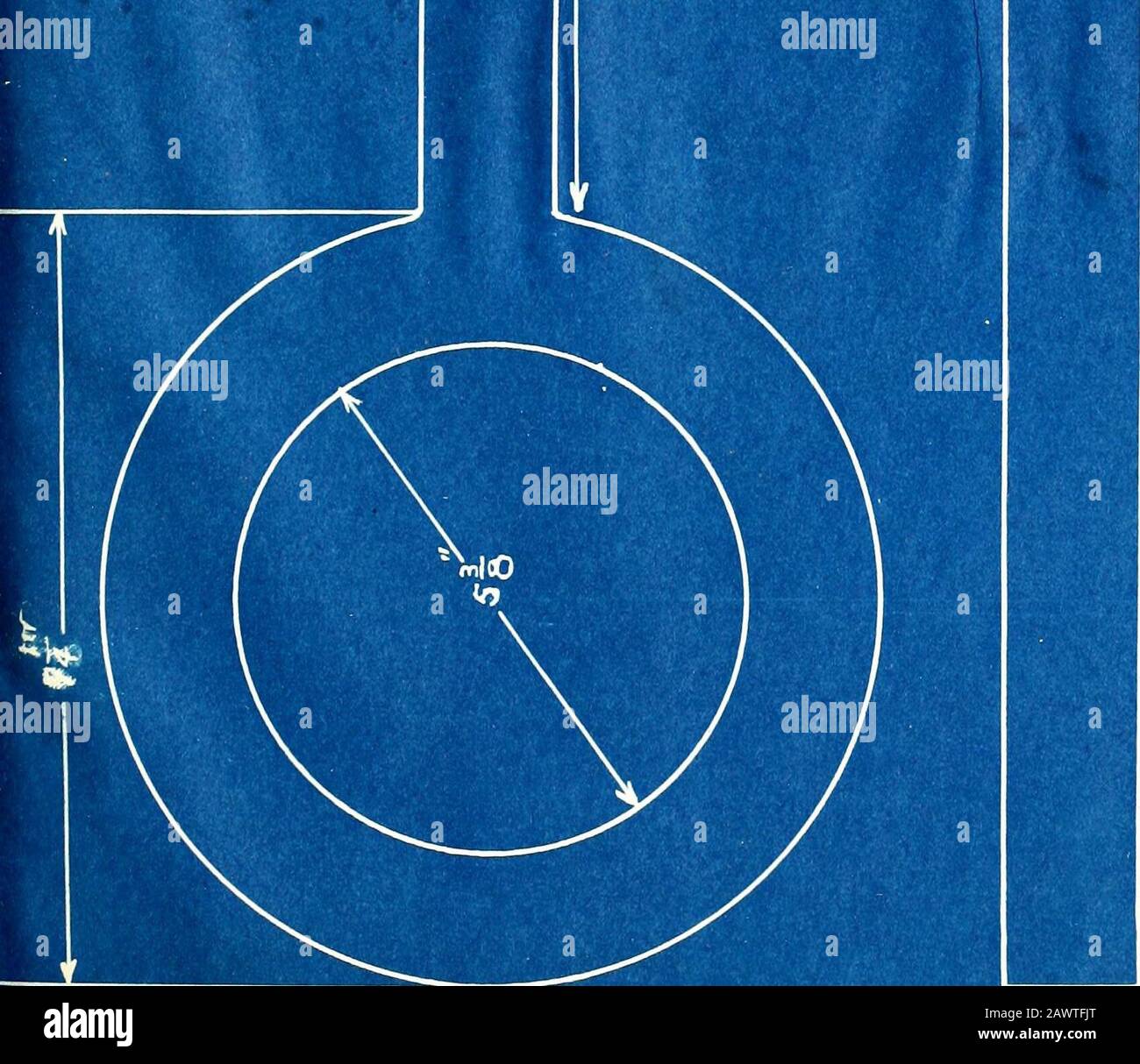 Rf properties hi-res stock photography and images - Alamy