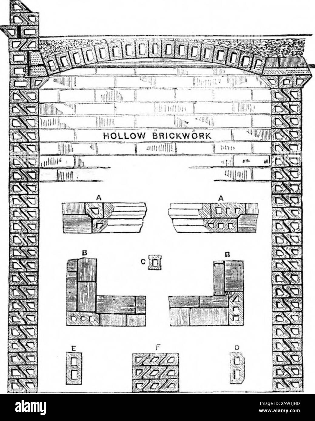 170 feet deep hi-res stock photography and images - Alamy