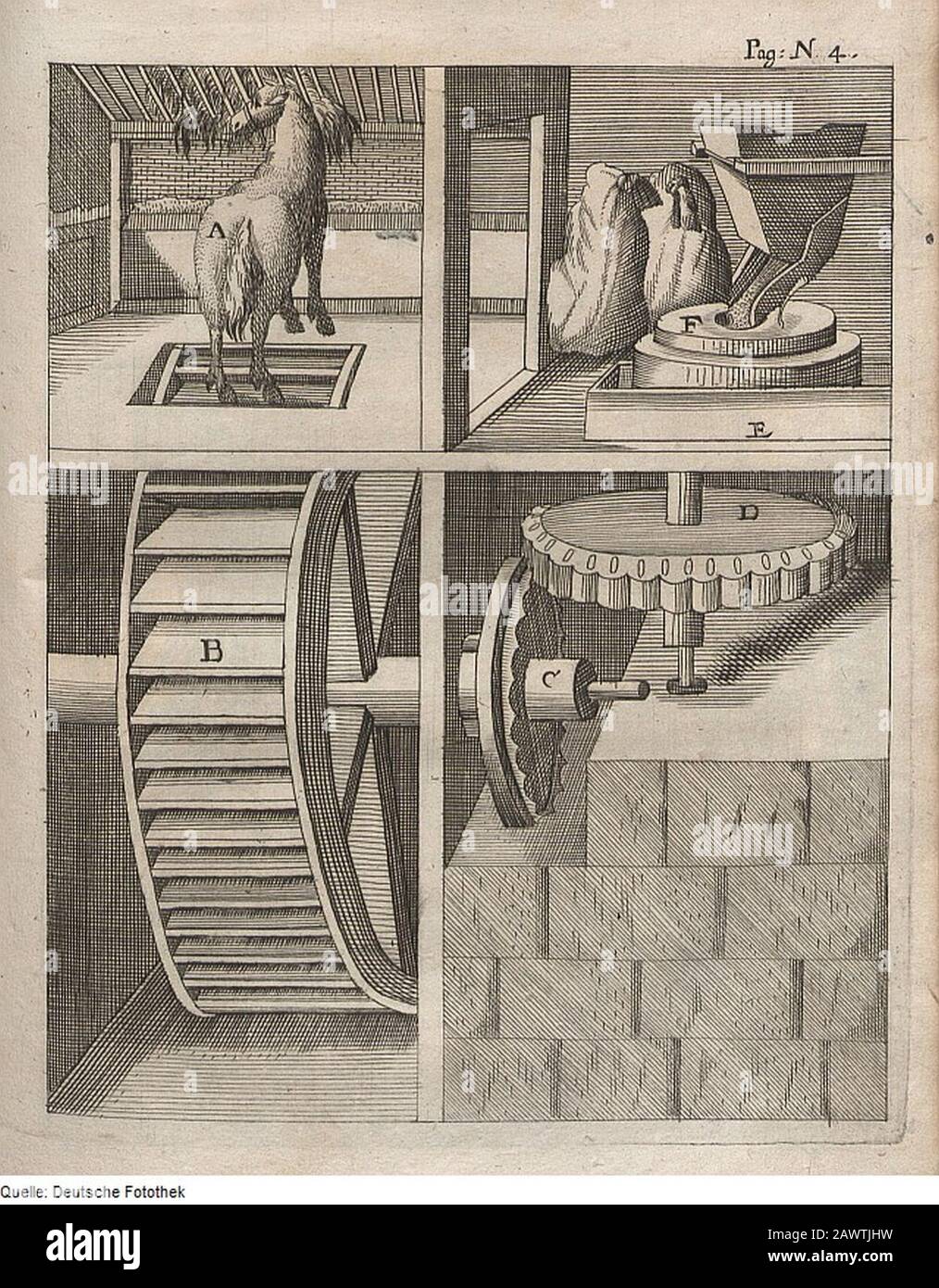 Tretrad hi-res stock photography and images - Alamy