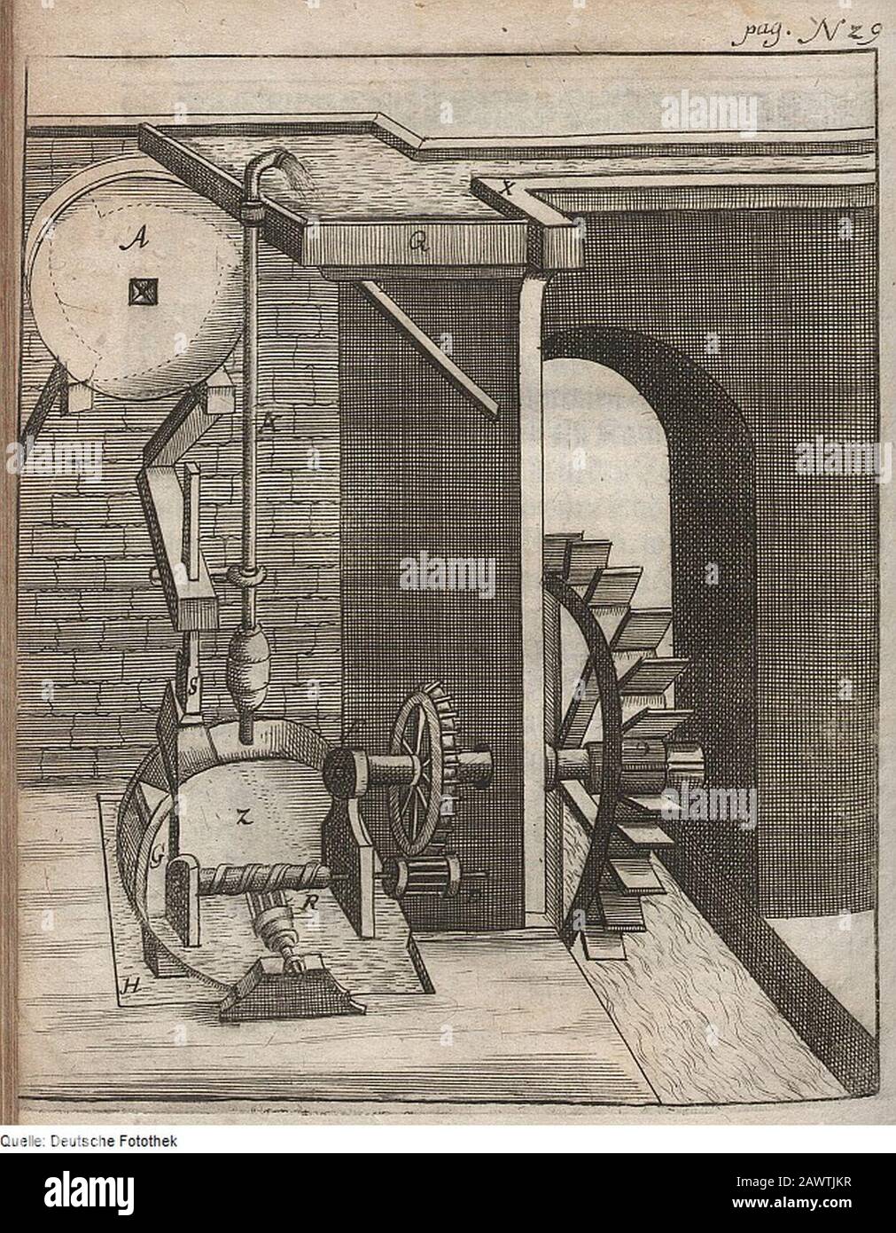 Vintage wasserrad hi-res stock photography and images - Alamy
