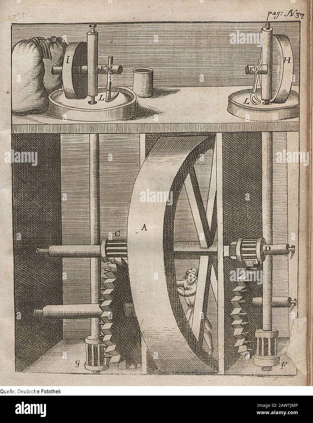 Tretrad hi-res stock photography and images - Alamy