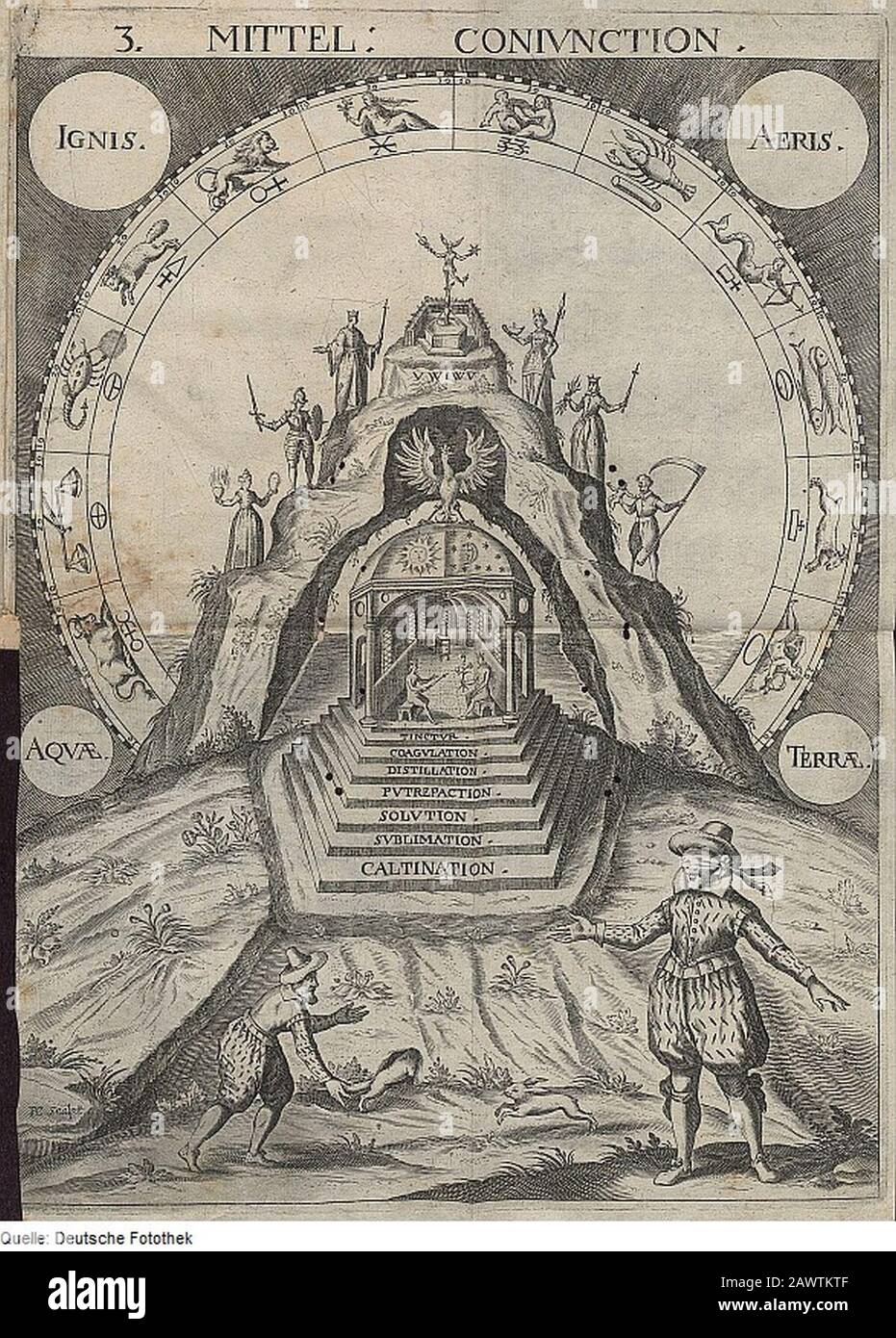 Judentum hi-res stock photography and images - Alamy