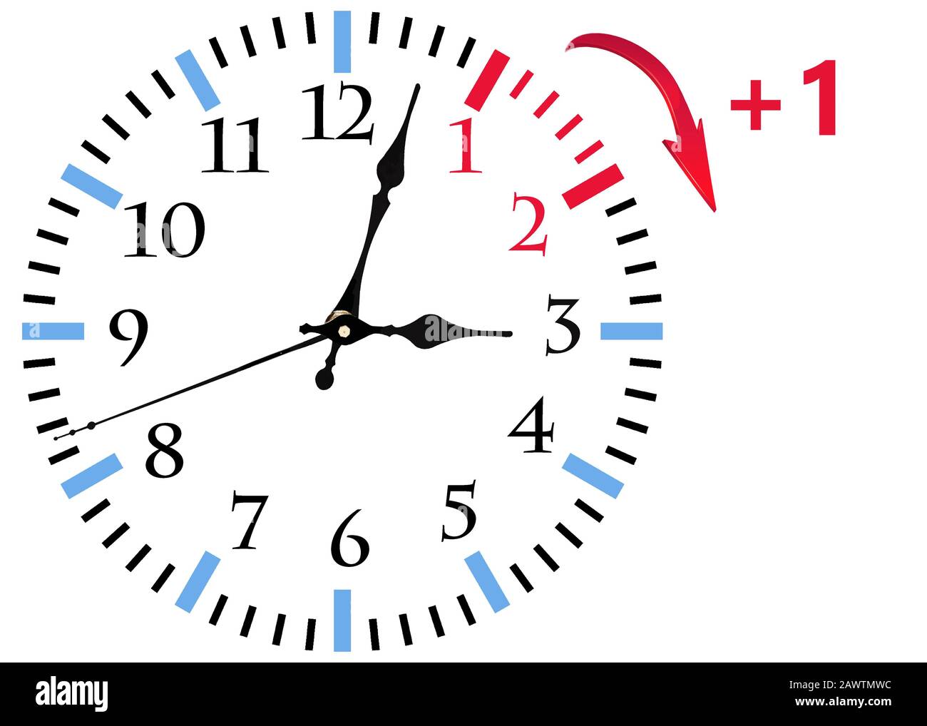 Daylight Saving Time (DST). Blue sky with white clouds and clock. Turn ...