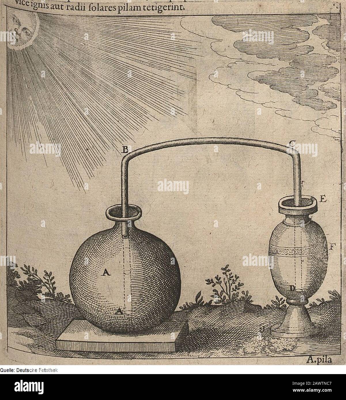 Thermoskop hi-res stock photography and images - Alamy