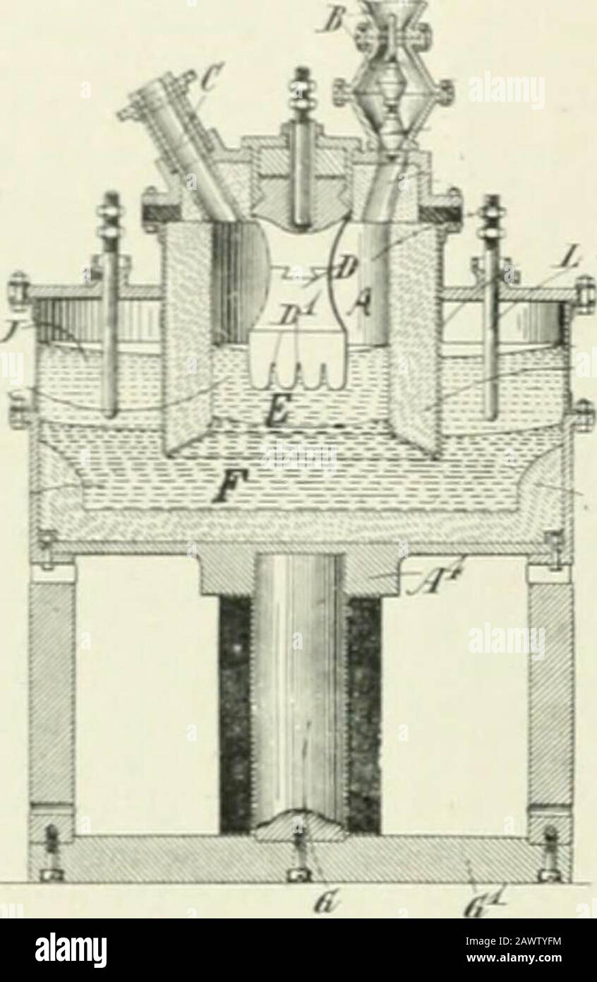 Iron cathode hi-res stock photography and images - Alamy