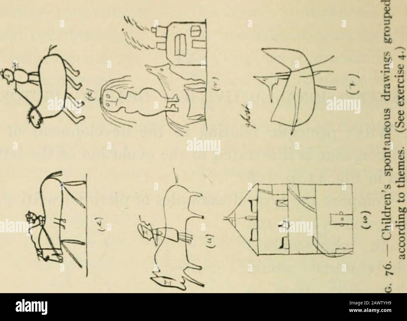 Mental development and education . Fig. 74. — Childrens spontaneous ...