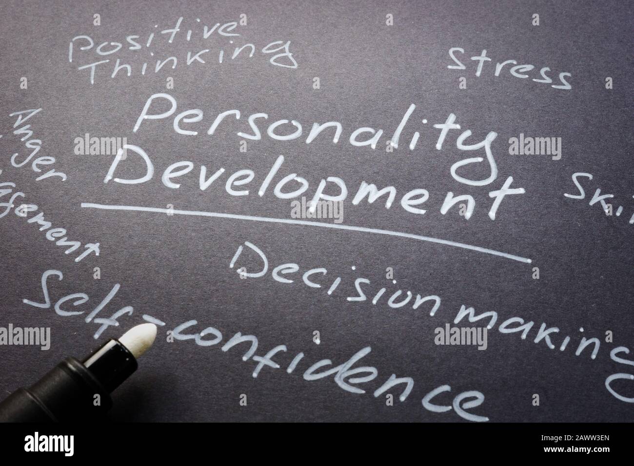 Personality development hi-res stock photography and images - Alamy
