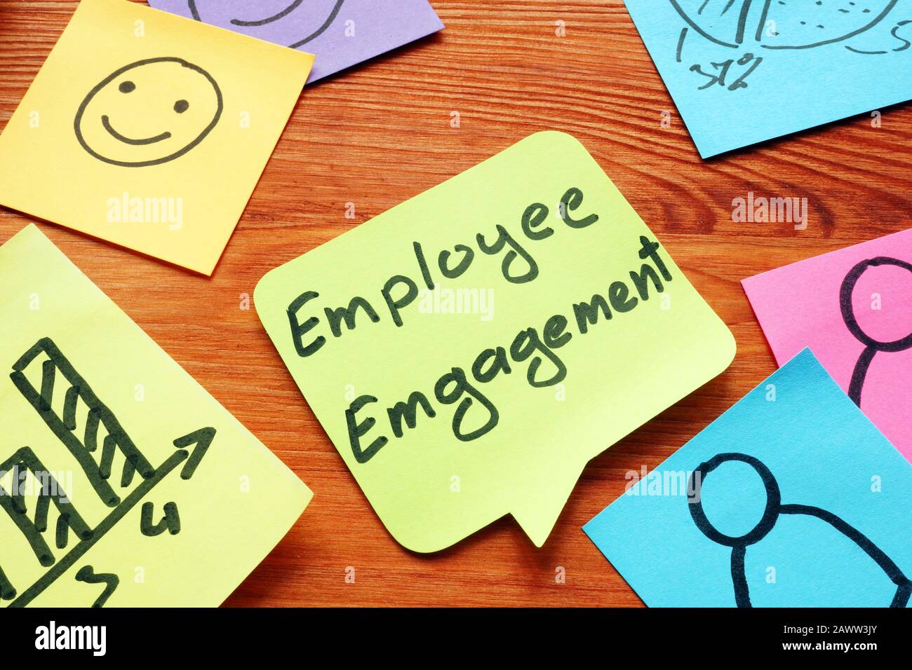 Employee Engagement on colorful memo sticks Stock Photo - Alamy