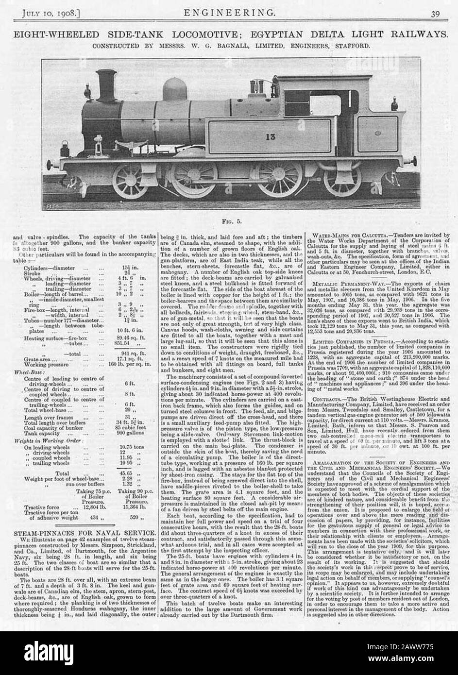 Four Coupled Eight Wheeled Side Tank Locomotive for Egyptian Delta ...