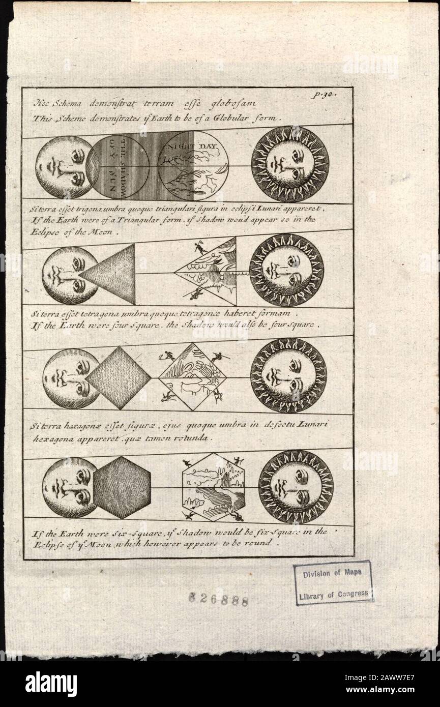Four diagrams of solar eclipses hi-res stock photography and images - Alamy