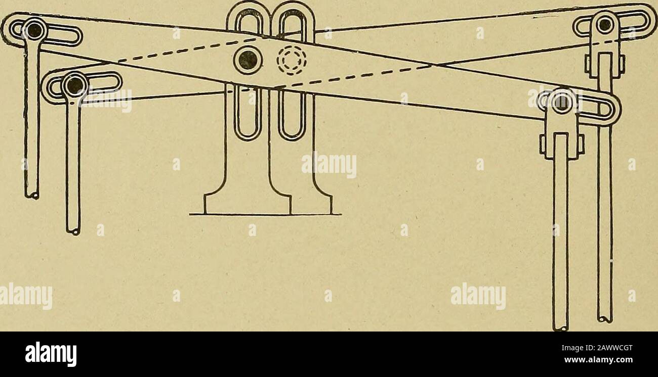 Weaving; a practical guide to the mechanical construction, operation ...