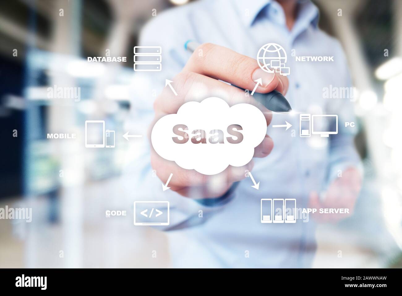 SaaS, Software as a Service. Internet and networking concept Stock ...