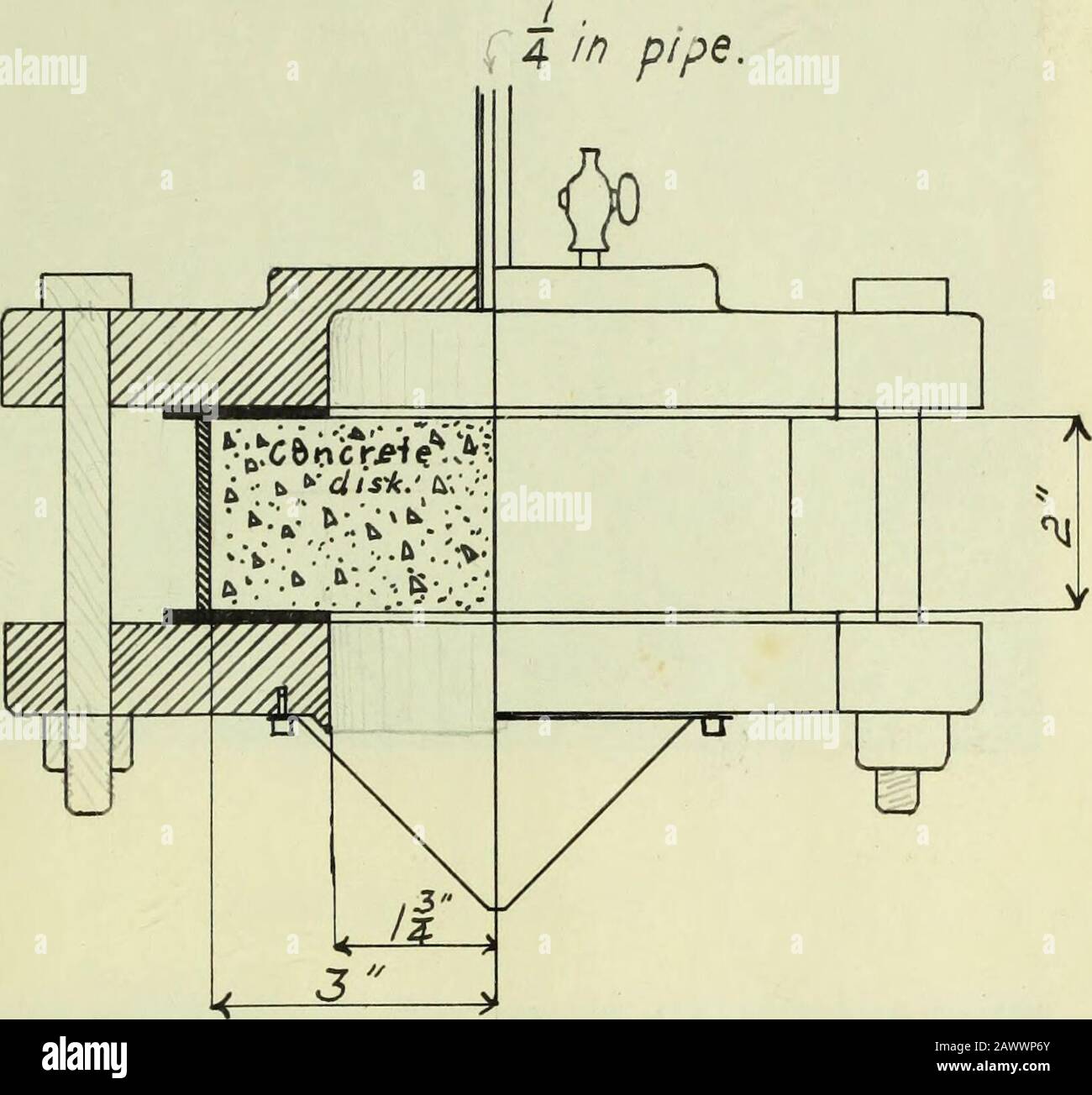 Impermeability of concrete . 0 t. SECT 10^1 OF IMPERMEA ILITY At^^P ...