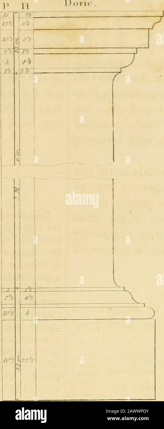 Figured columns hi-res stock photography and images - Alamy