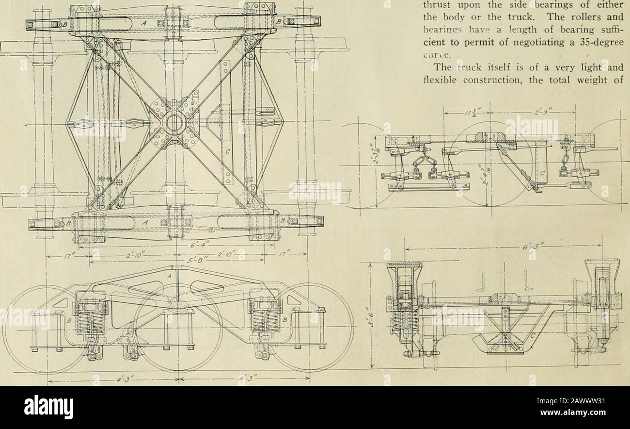 Railway and Locomotive Engineering . ped structure, the central ...