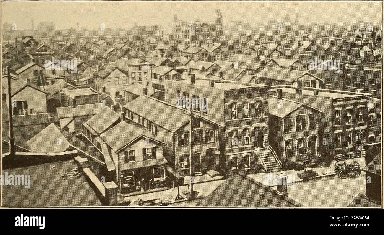 Tenement Houses In 1900
