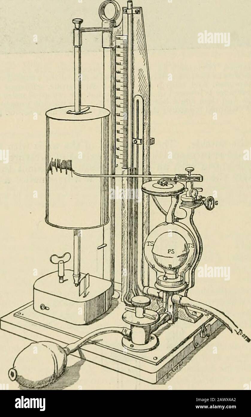 Direct experiments upon hi-res stock photography and images - Alamy