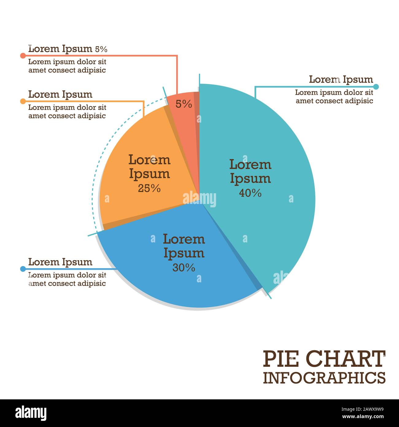 Pie chart vector illustration. Business reports and presentations Stock ...
