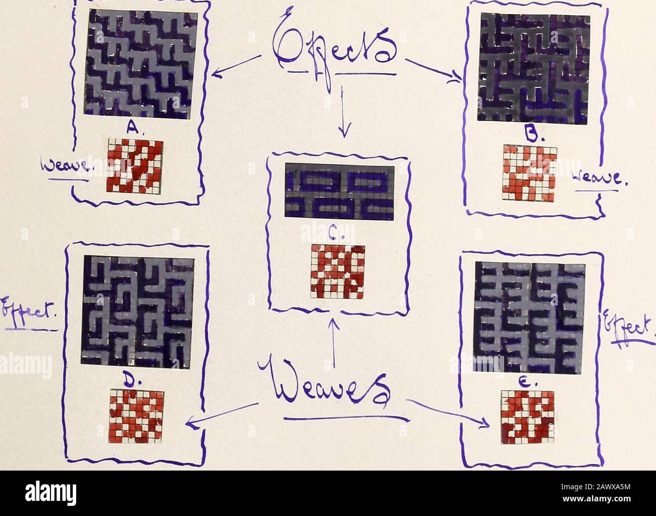 Jpw design hi-res stock photography and images - Alamy