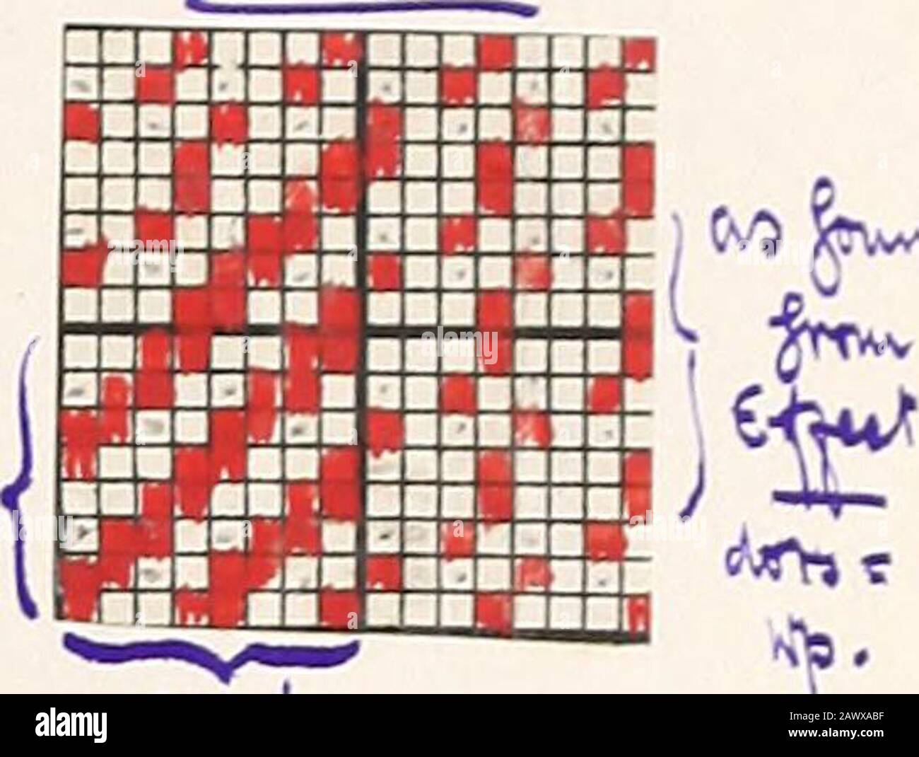 Fcw design hi-res stock photography and images - Alamy