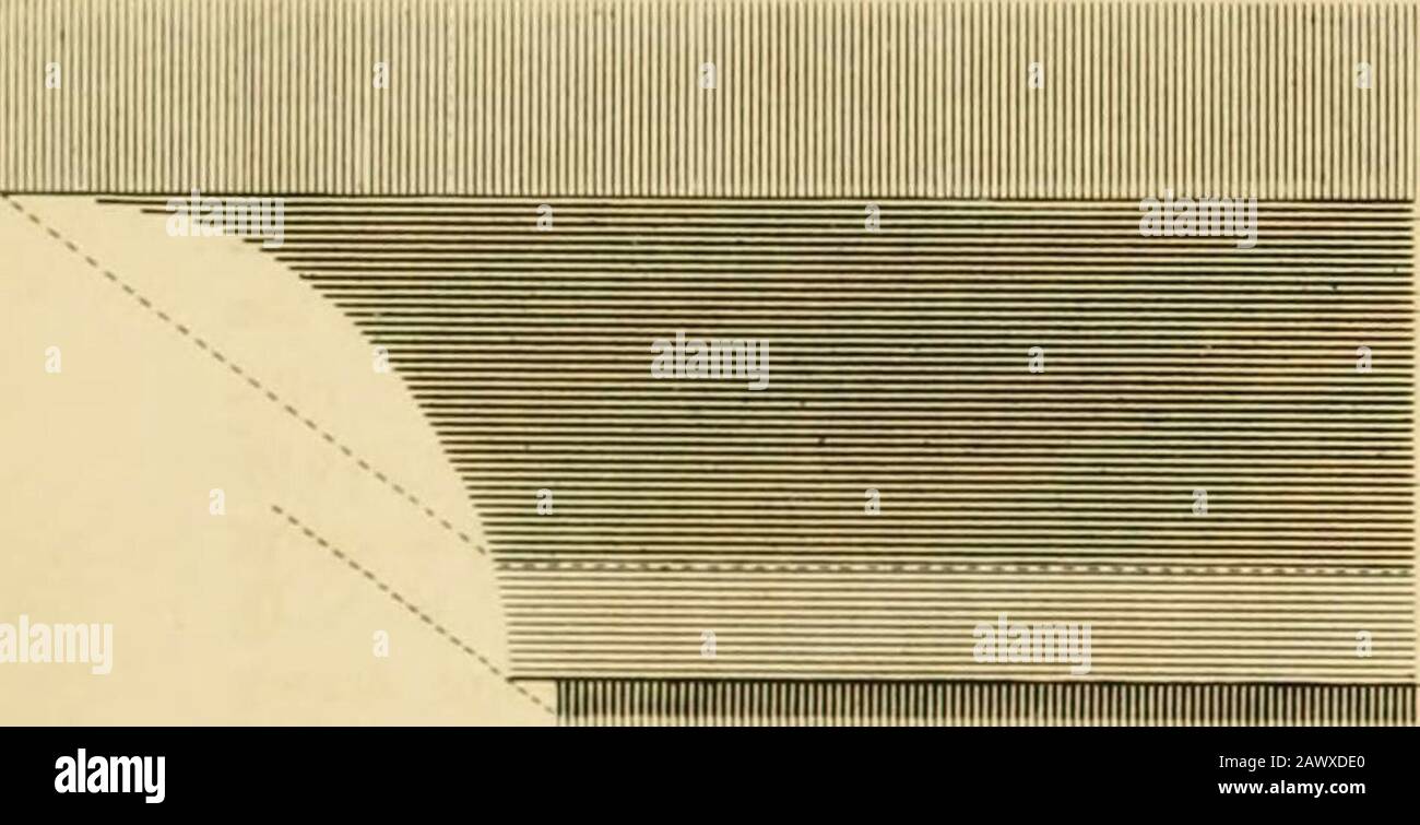 Shaw's Civil architecture; being a complete theoretical and practical ...