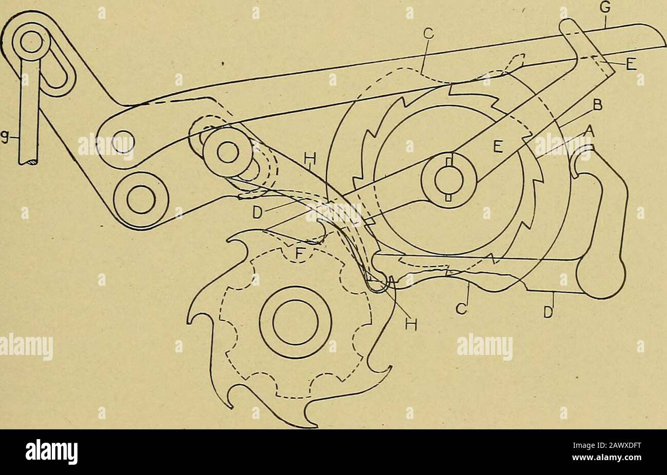 Ratchet and pawl hi-res stock photography and images - Alamy