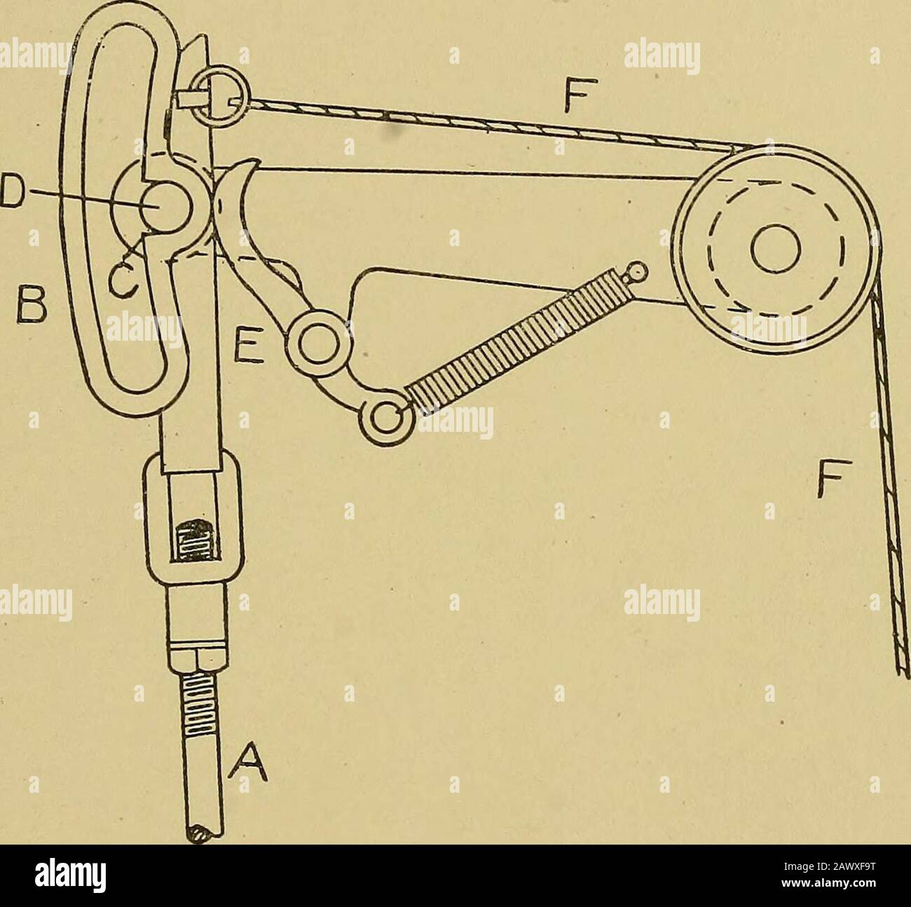 Weaving; a practical guide to the mechanical construction, operation ...