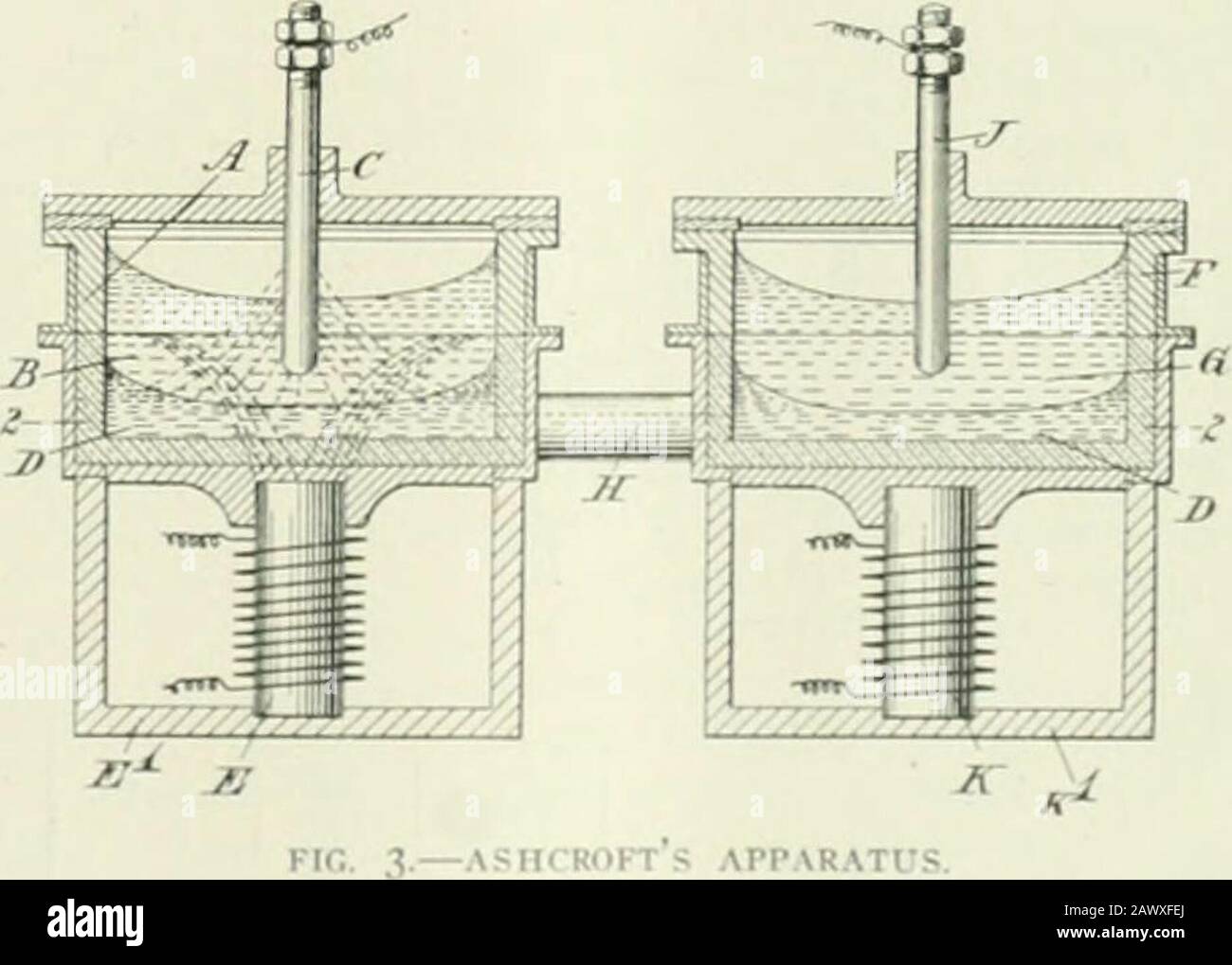 Vat contents hi-res stock photography and images - Alamy