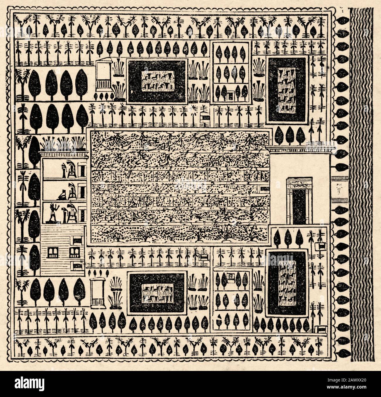 Egyptian painting depicting a garden, fresco from a tomb monuments at ...
