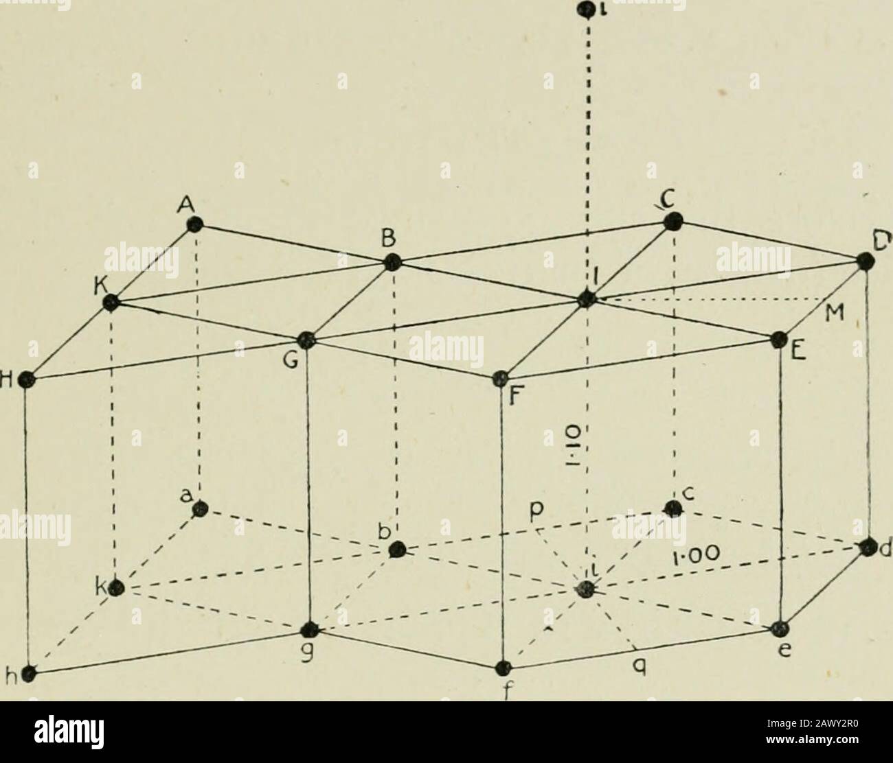 Quartz Structure Lattice