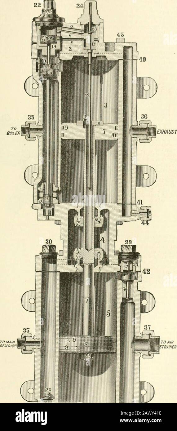 Recoil cylinders hi-res stock photography and images - Alamy