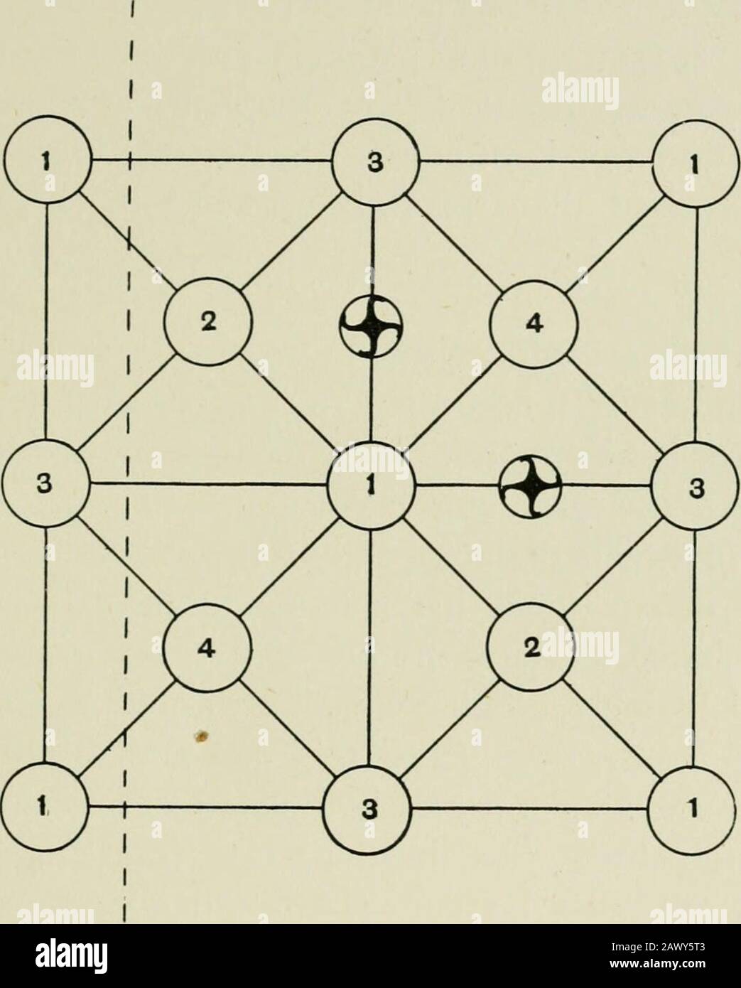X rays and crystal structure . , fourfold axes of symmetry, and acentre ...