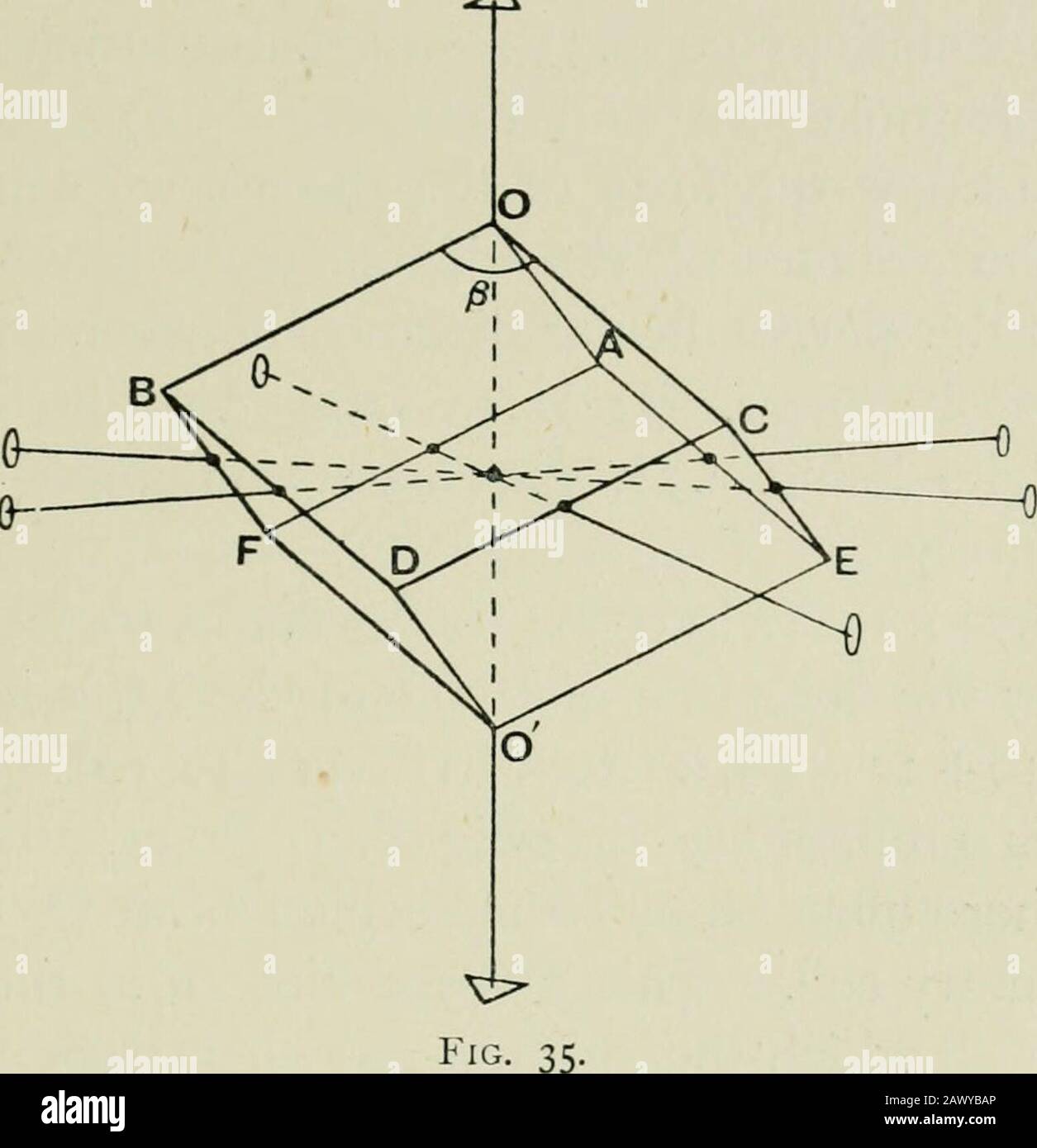 Calcite Crystal Structure