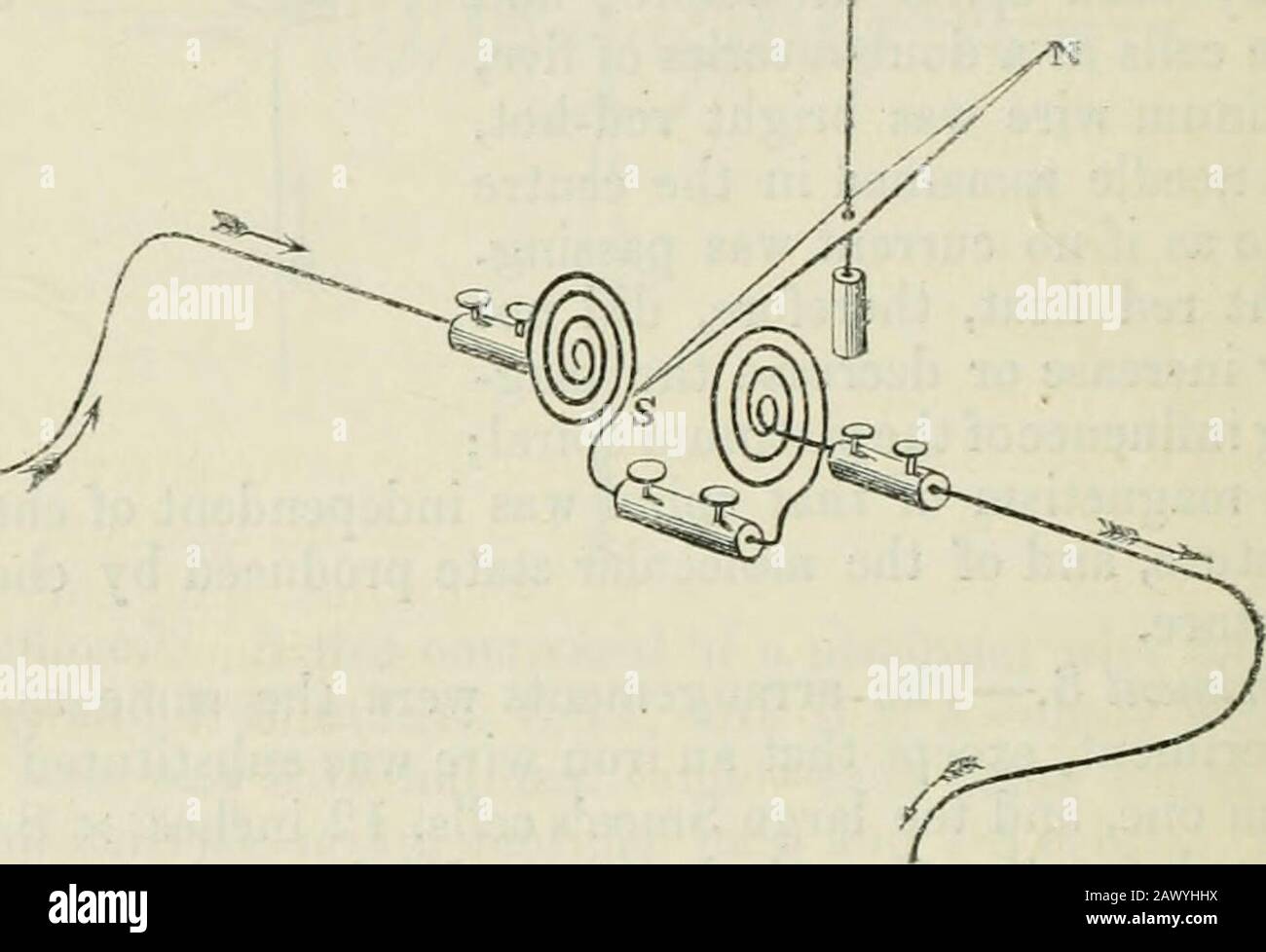 Induced magnetism hi-res stock photography and images - Alamy