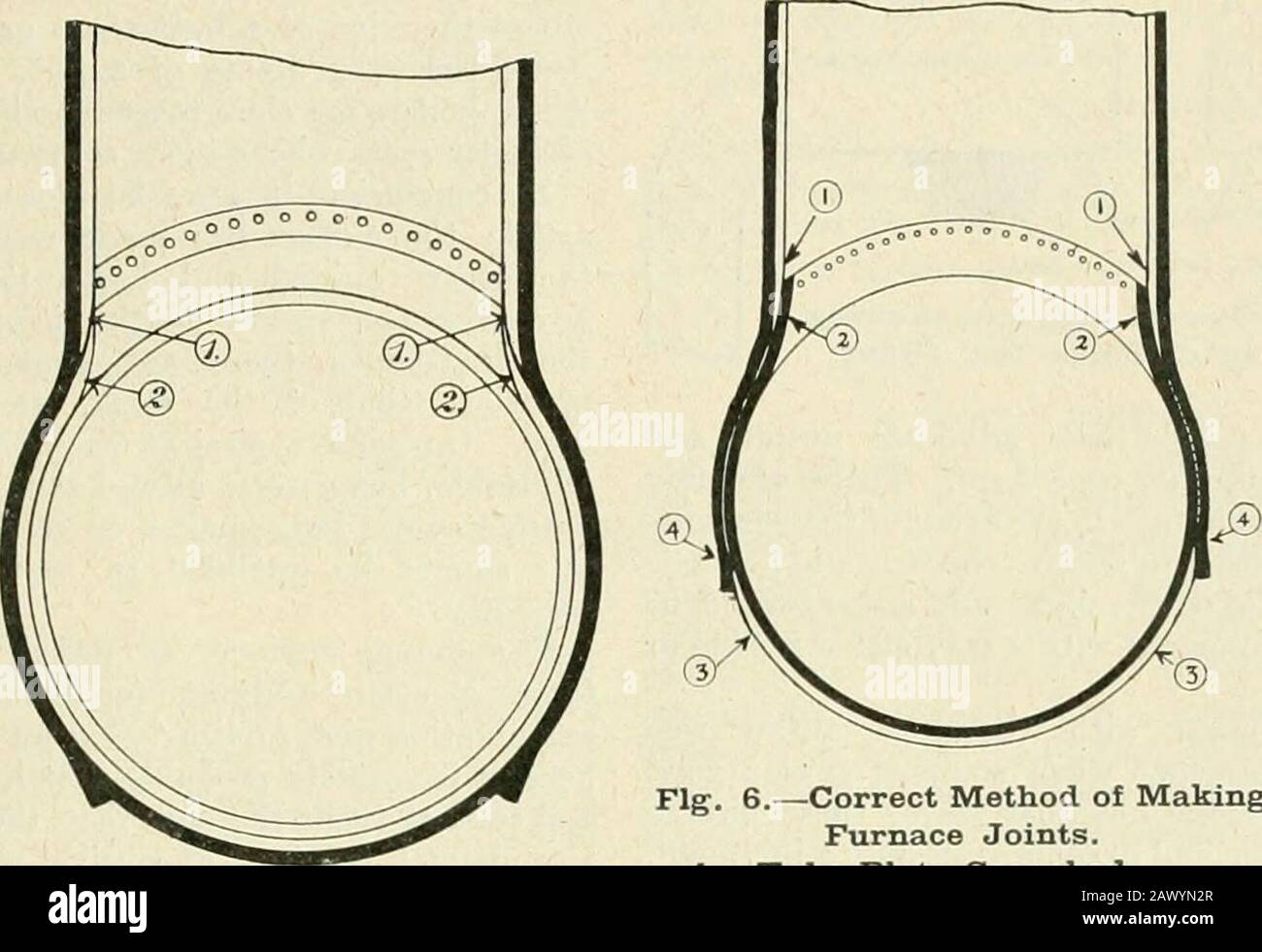 Marine Engineer . Fig. 4. Incorrect Method of Scarphing an End Joint ...
