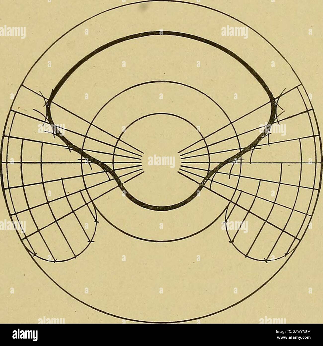 Yarn shed hi-res stock photography and images - Alamy