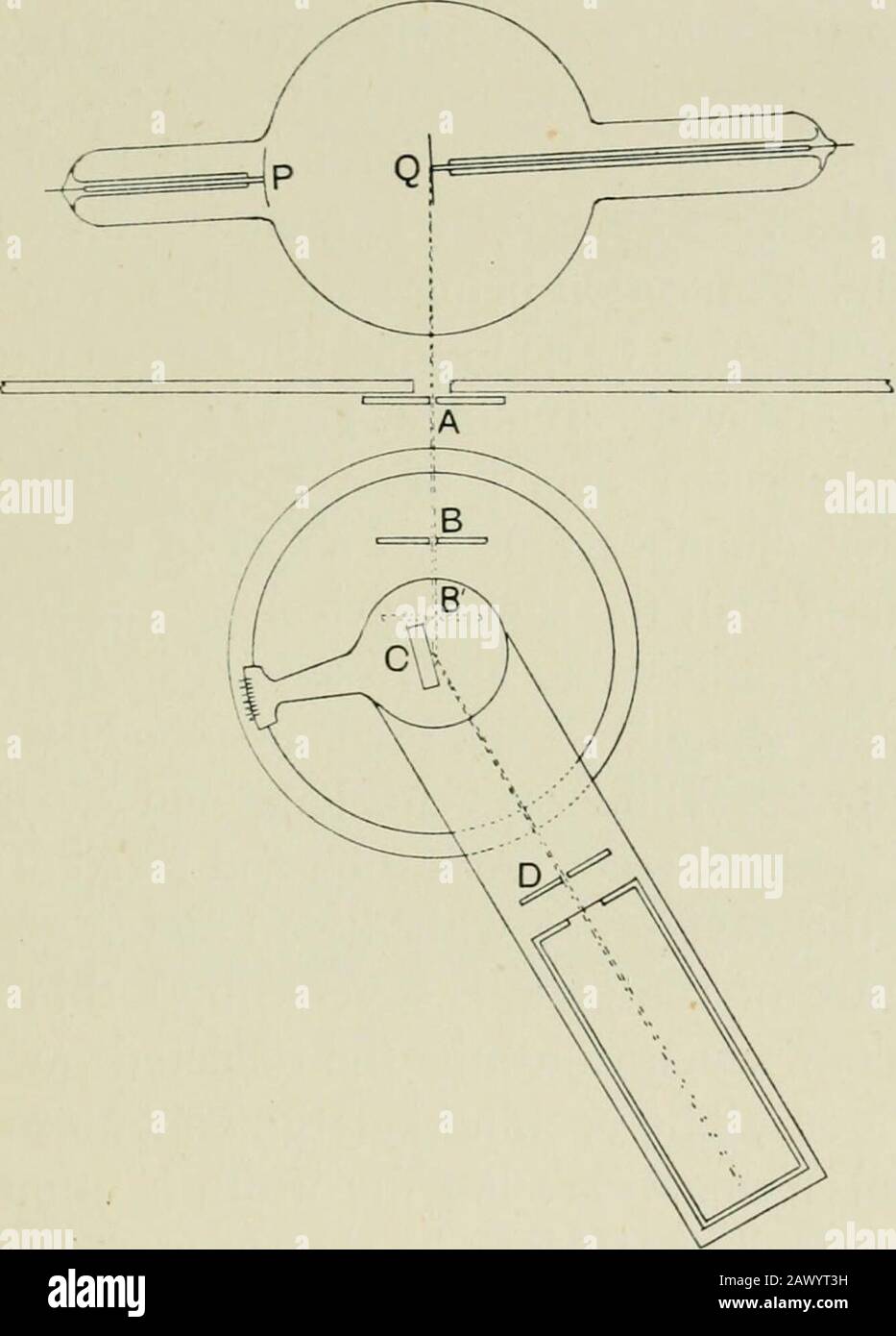 Fine o meter box hi-res stock photography and images - Alamy
