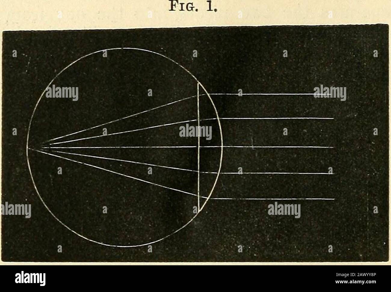 Refraction pencil hi-res stock photography and images - Alamy