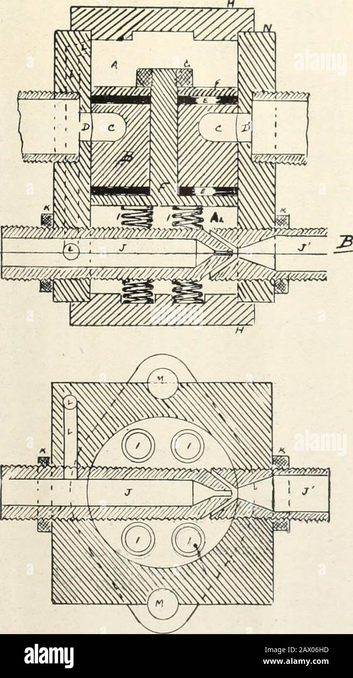 Annular tube hi-res stock photography and images - Alamy