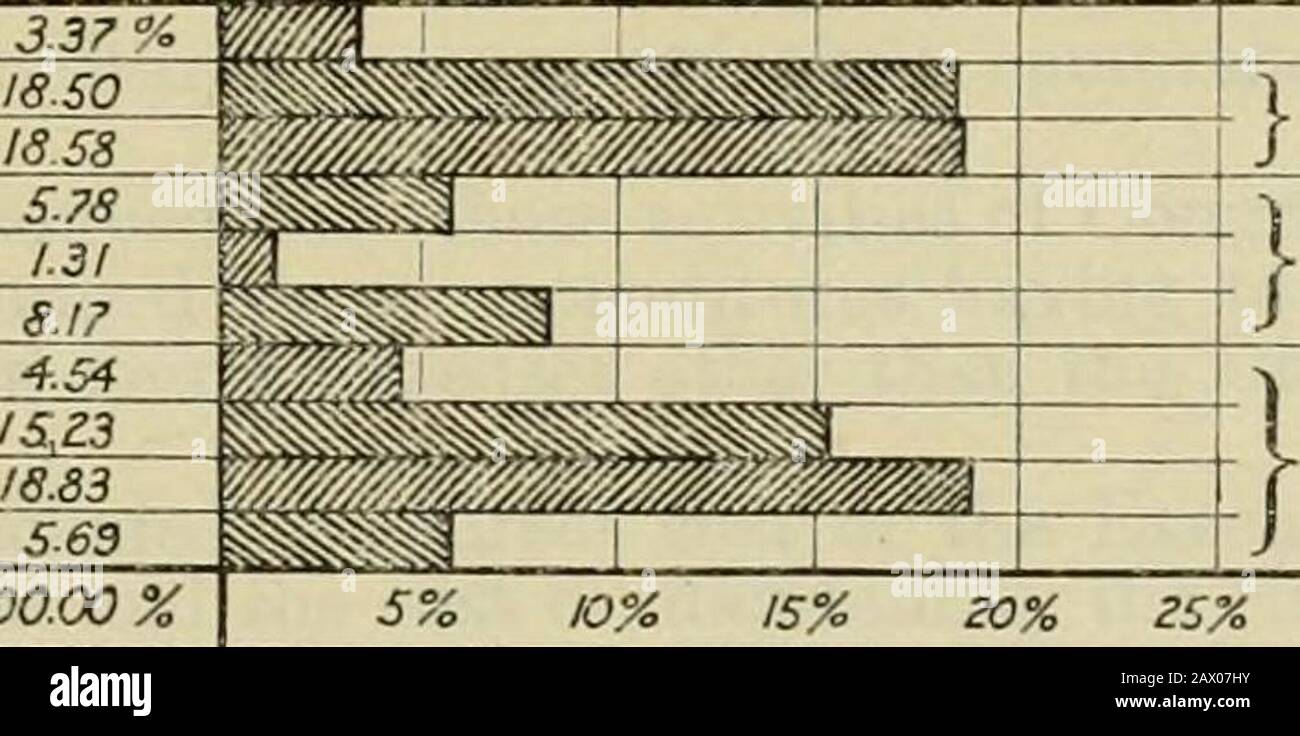 Retirement functions hi-res stock photography and images - Alamy