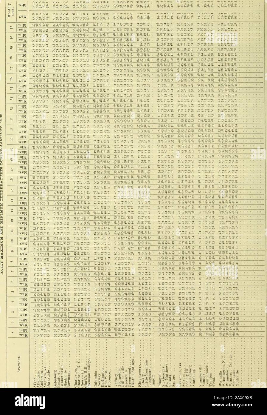 John quattlebaum hi-res stock photography and images - Alamy